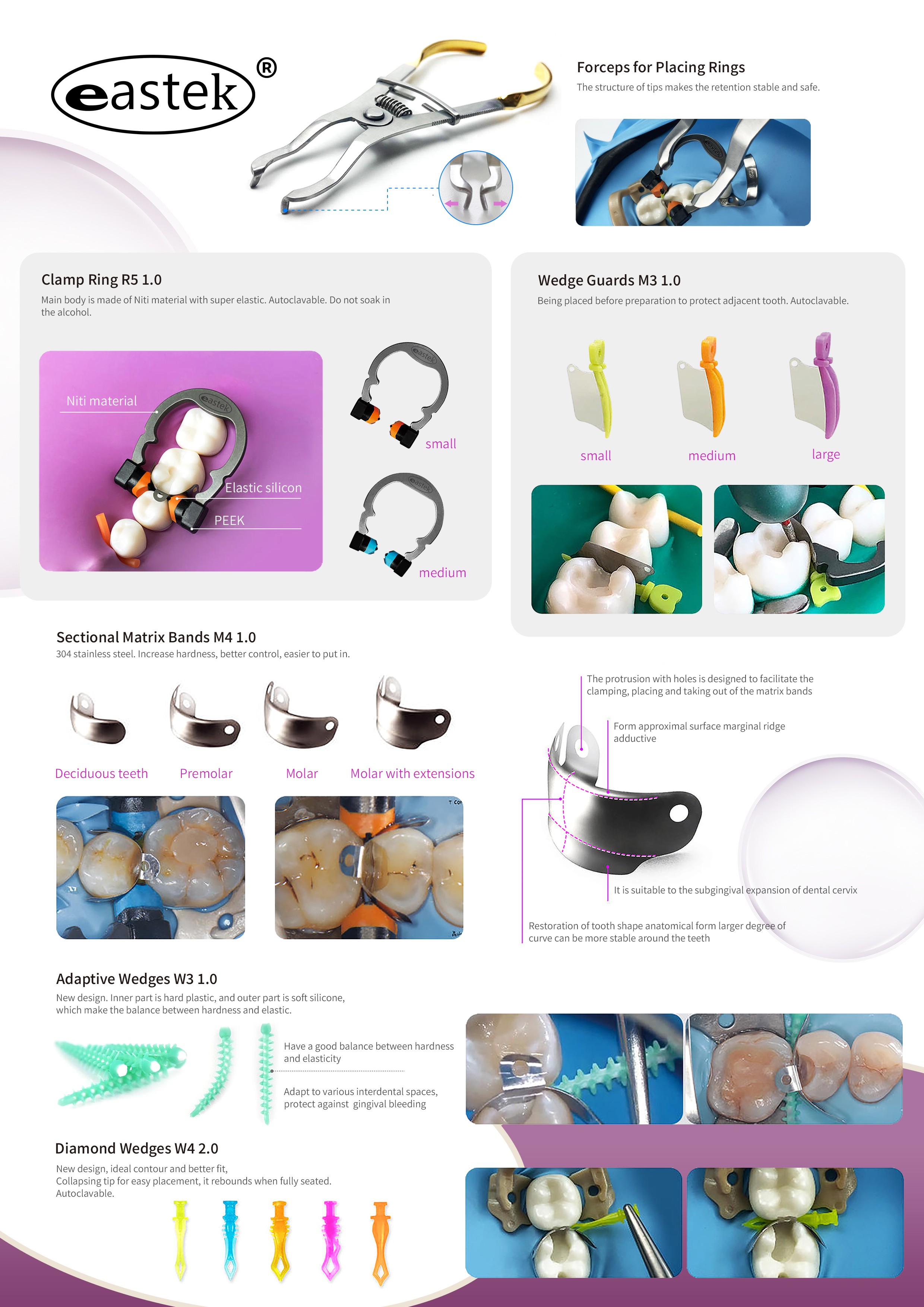 SECTIONAL MATRIX SYSTEM A3