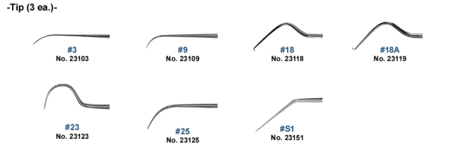 Explorer Tip (Replaceable Type)