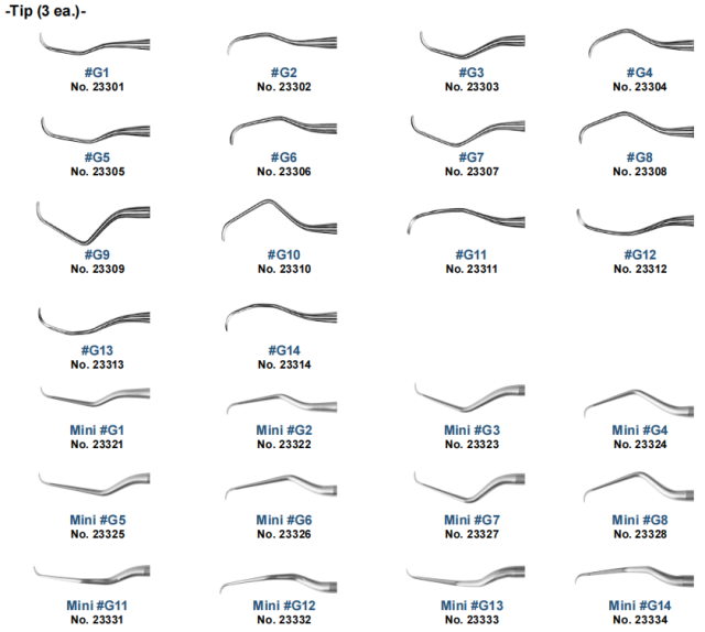 Gracey Curette Tip (Replaceable Type)