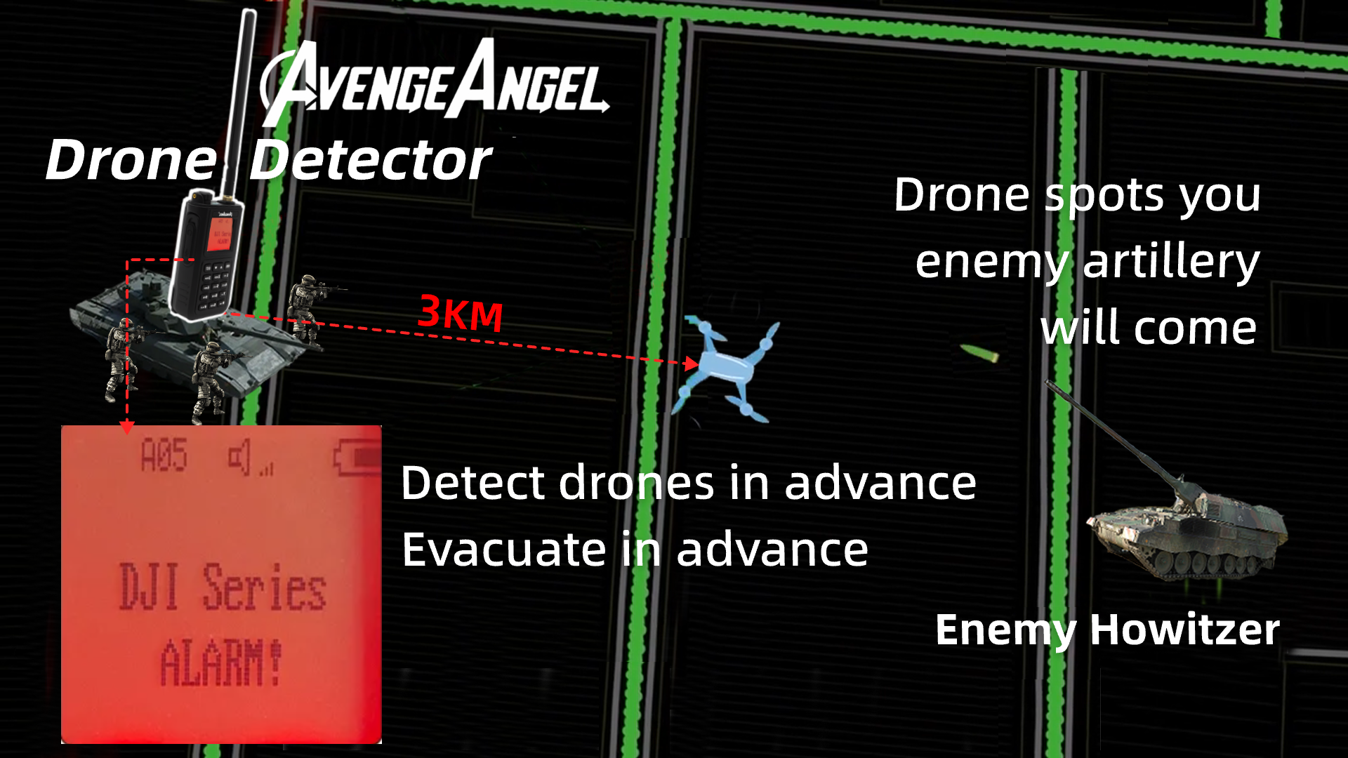 AvengeAngel,Born to Technology.