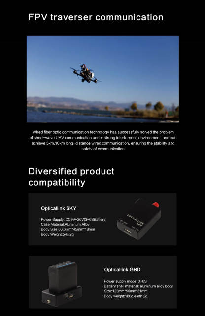 AvengeAngel Ultra-10KM,Fiber Optic FPV,Optical fiber transmission of ...