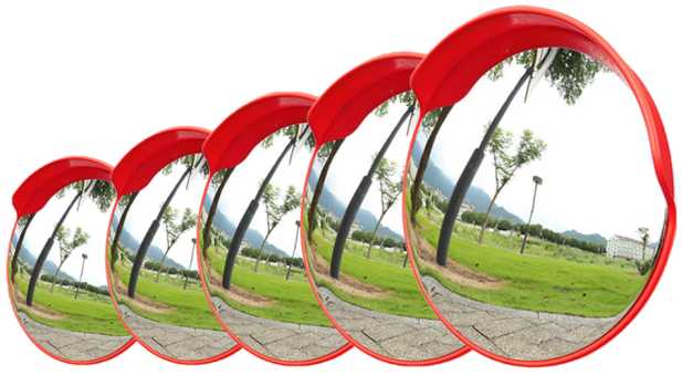 Intersection Round Convex Mirrors