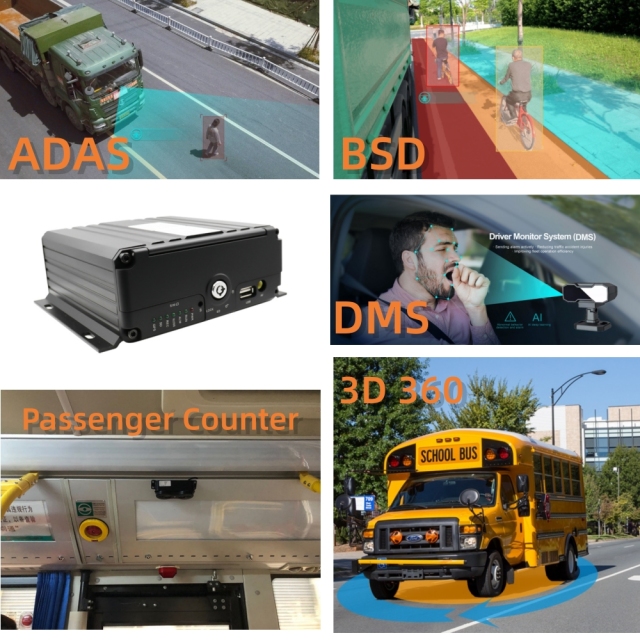 4-Channel AI MDVR System Customized ADAS DMS BSD Passenger counting