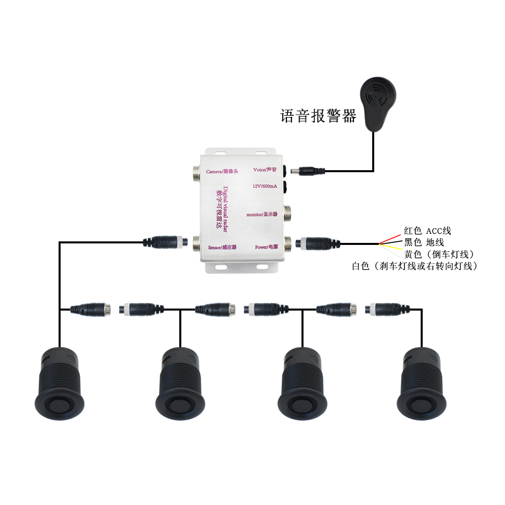 Truck Bus Auto Car Reversing Aid Backup Camera Radar Detector System