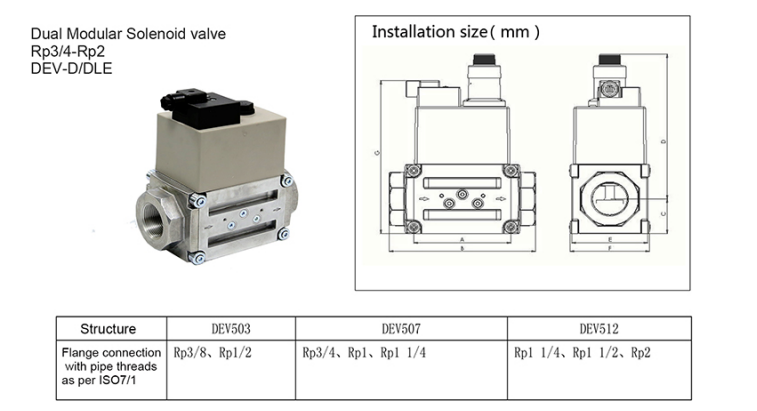 DEV-D series---Dual modular gas solenoid valve
