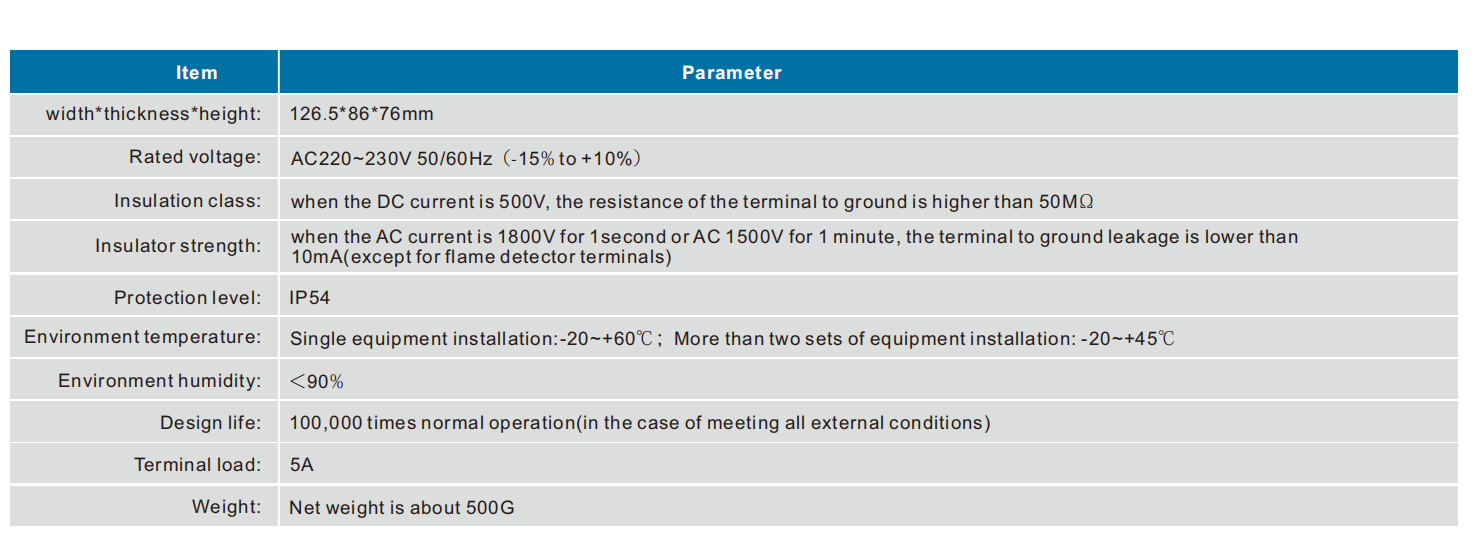 TM681 Flame Controller