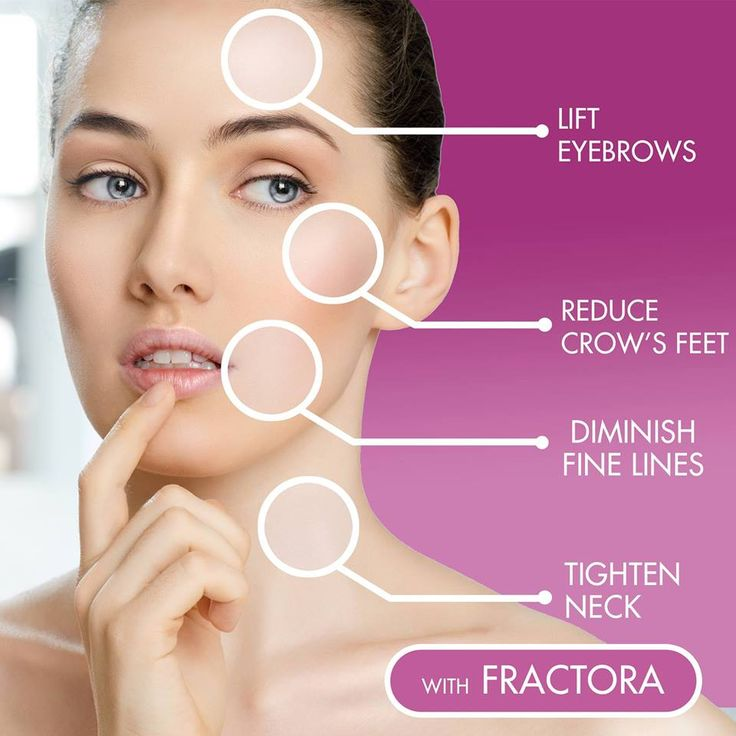What Is a “Lunch Break Beauty Treatment”? Quick-Recovery Non-Invasive ...