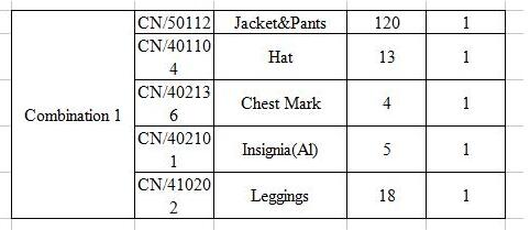 WW2 Chinese Type 50 People 's Liberation Army Uniform Cotton Hat Belt ...