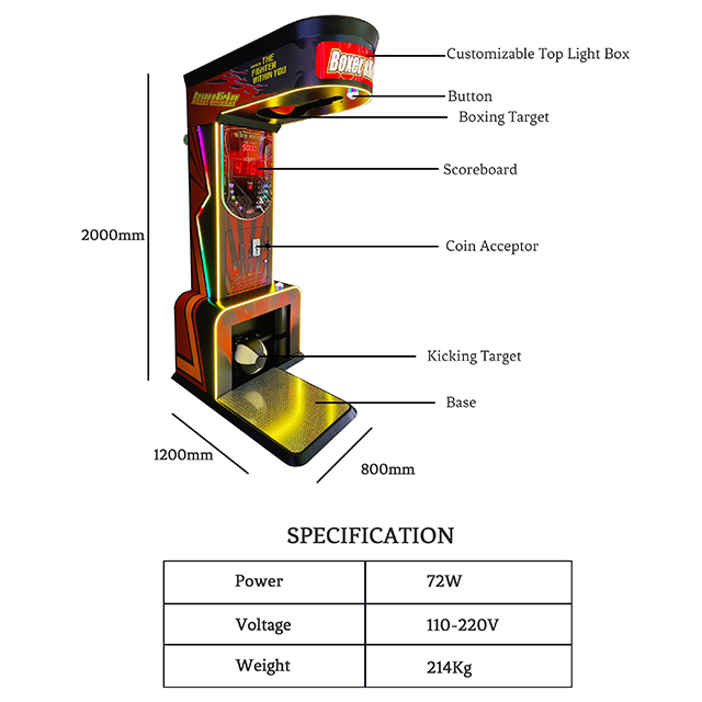 Punch & Kick III Arcade Machine