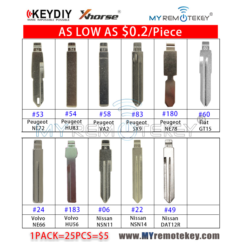 1 bag/25pcs KEYDIY VVDI Universal Flip Key Blade For Peugeot Citroen ...