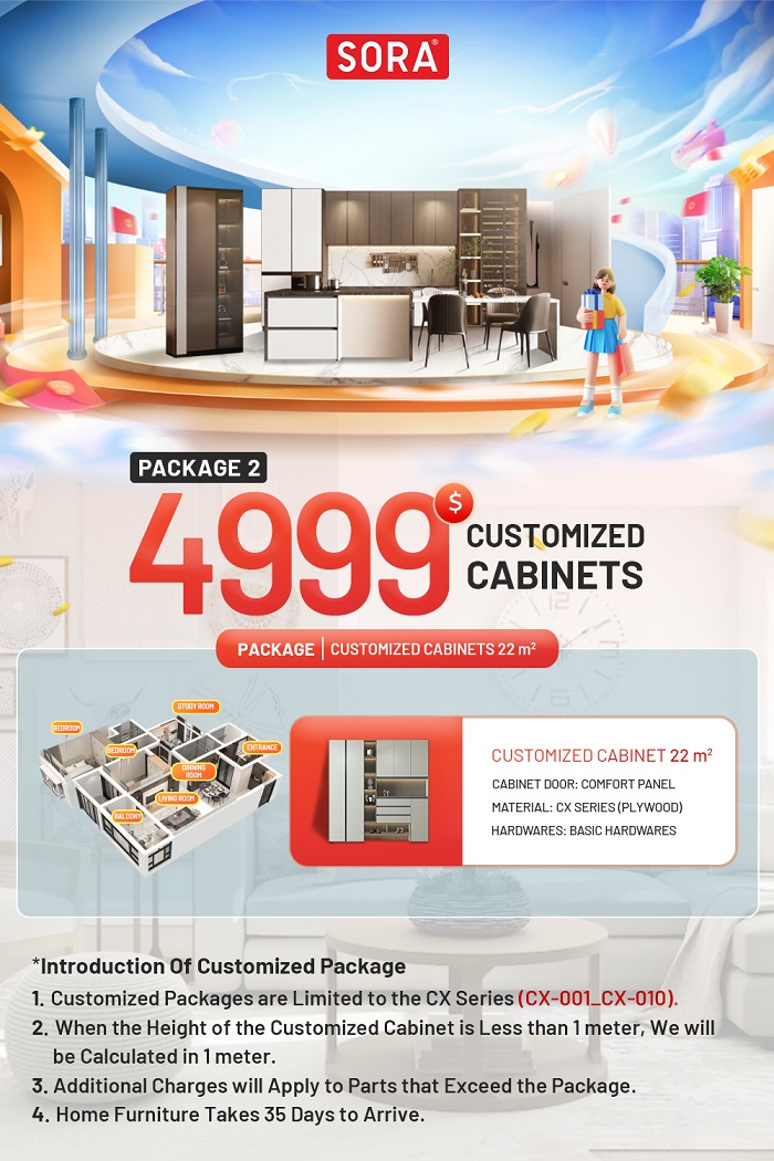 Customization Package 2