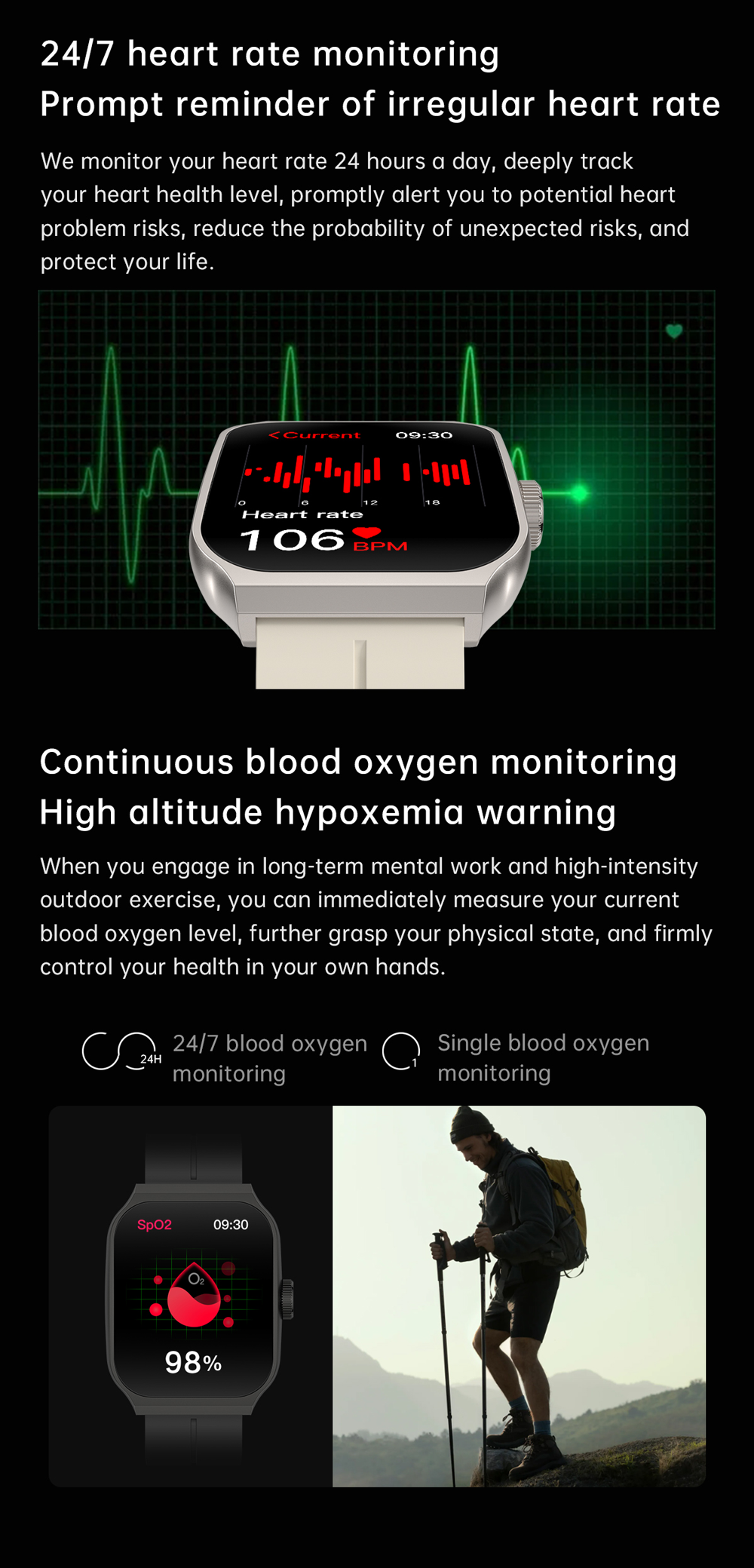Nodizz SmartWatch OA89