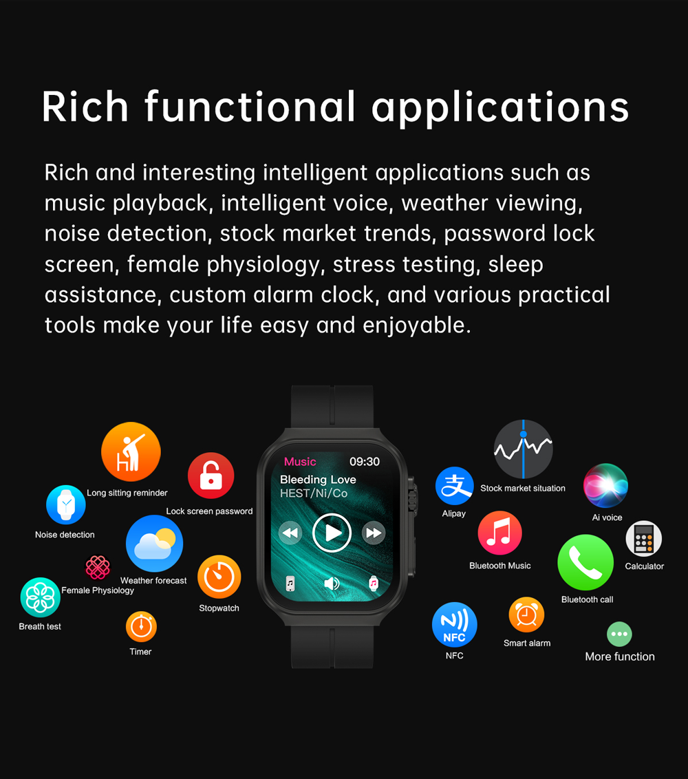 Nodizz SmartWatch OA88