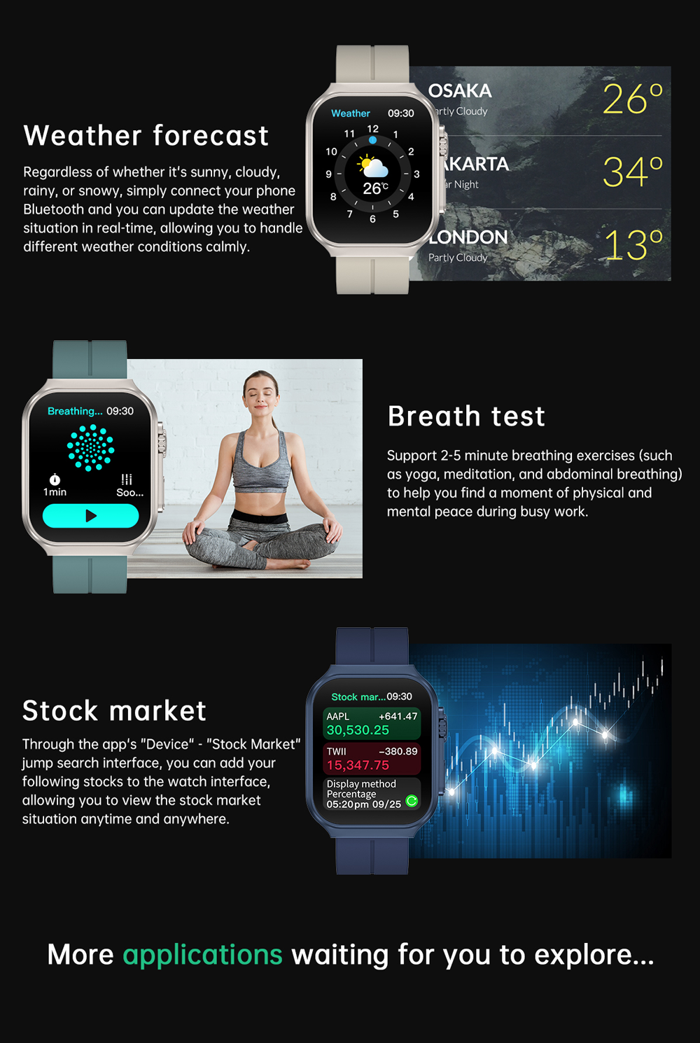 Nodizz SmartWatch OA88