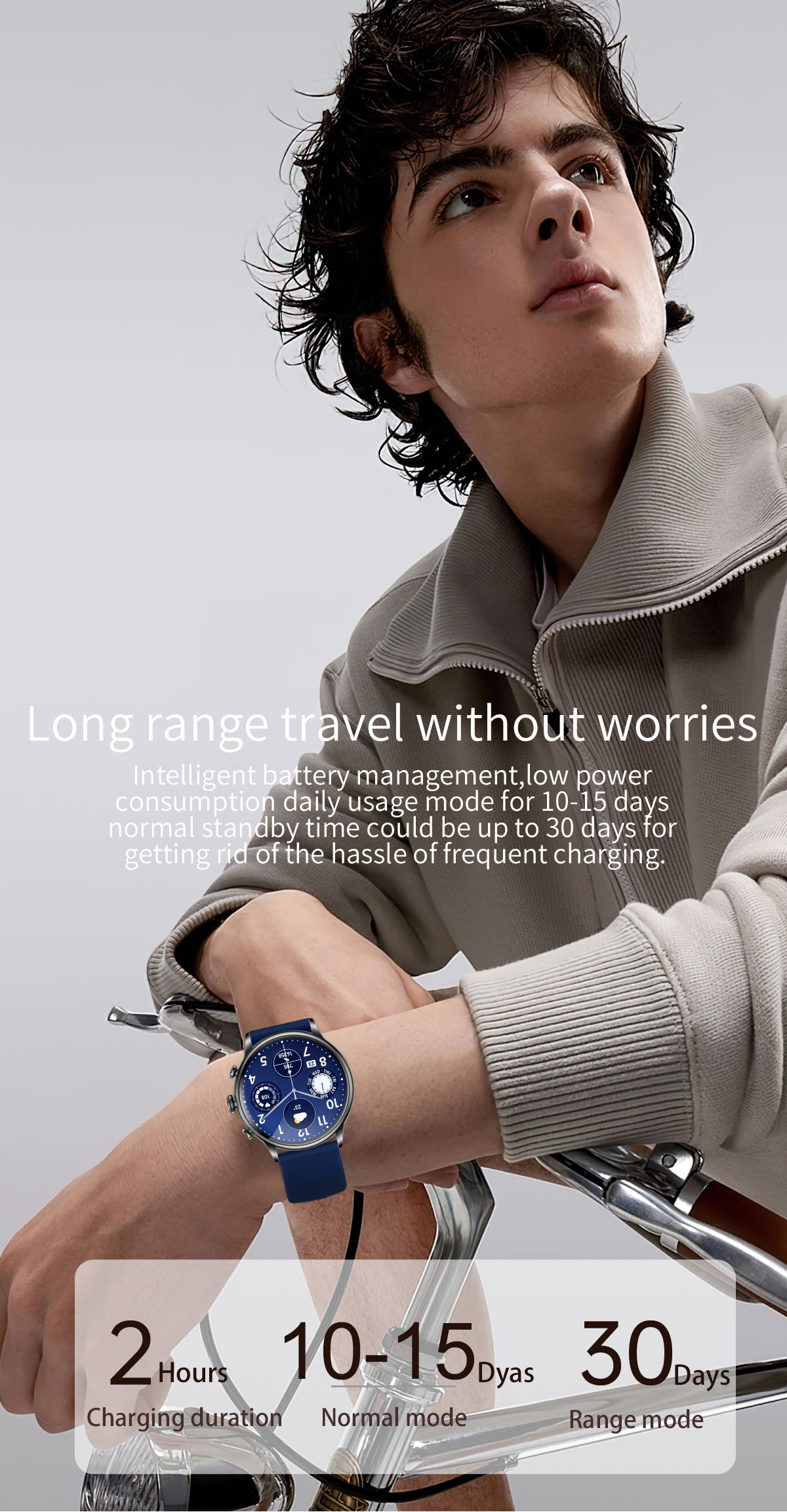 Nodizz SmartWatch OA96