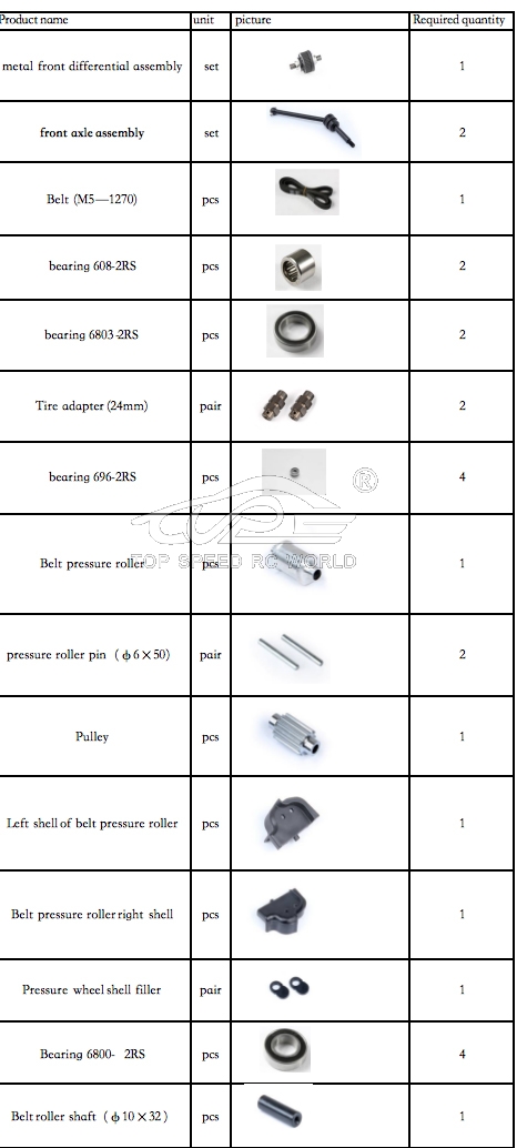 FLMLF 2wd to 4wd conversion kit