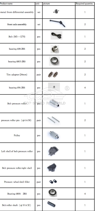 FLMLF 2wd to 4wd conversion kit