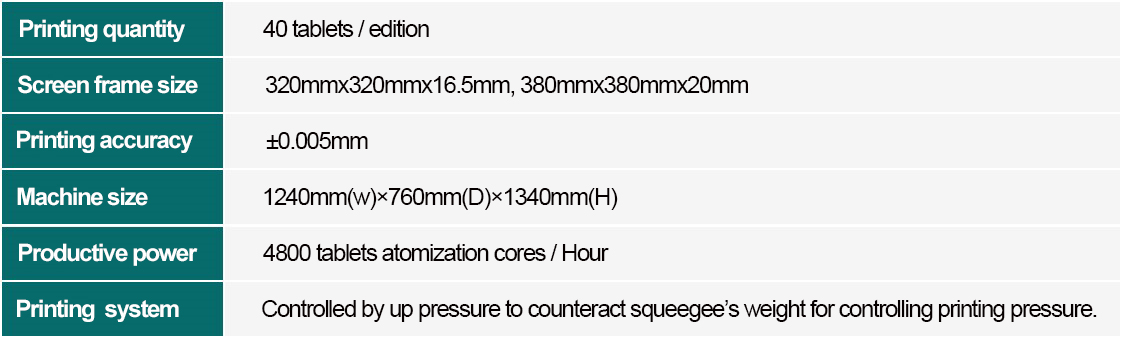 IC-200DK Atomizing Core Screen Printer