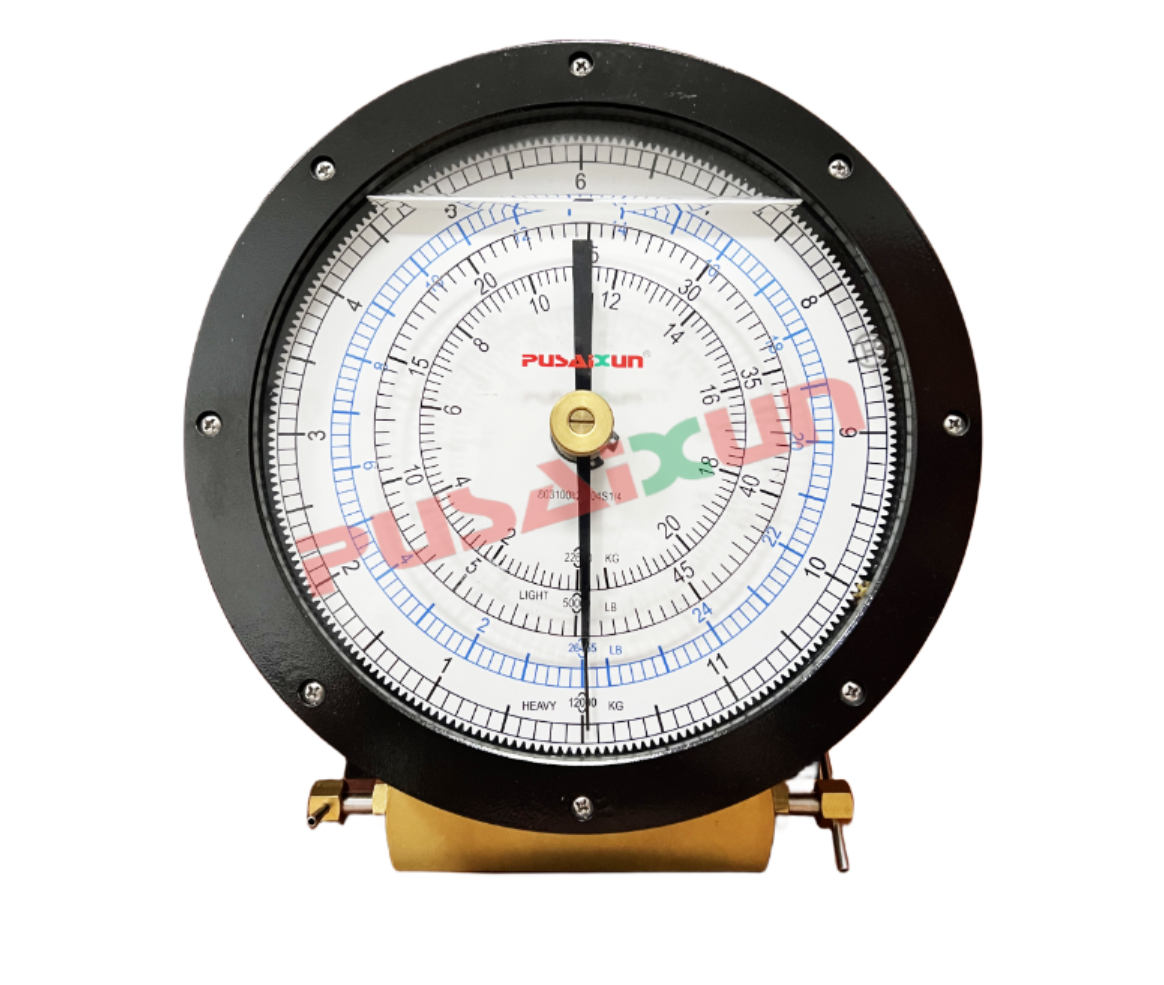 CG802, Unitized Pressure Gauges