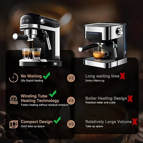 Geek Chef Espresso Machine, High Performance For Espresso GCF20D