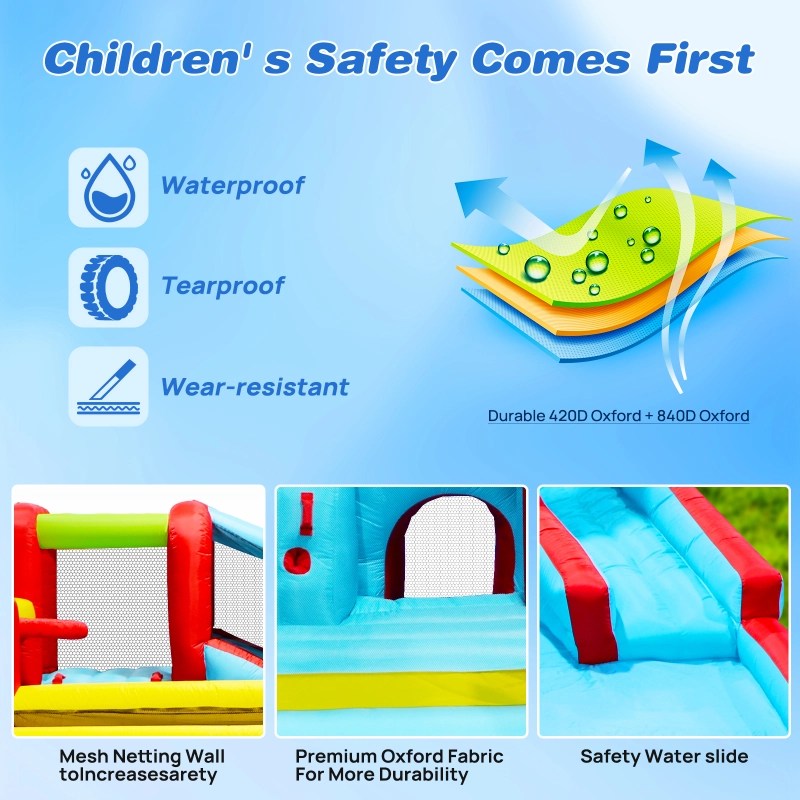 7 in1 Inflatable Slide Water Park Bouncing House with Splash pool ...