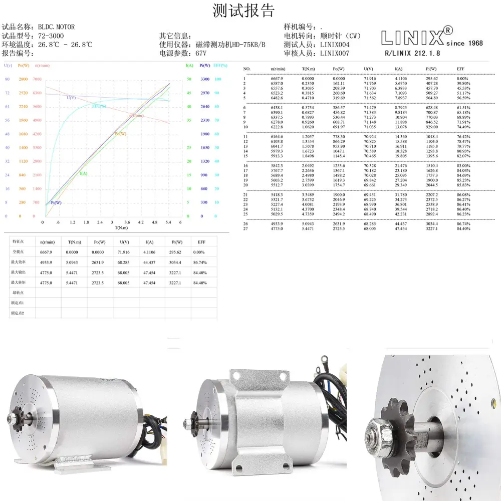 BLDC 72V 3000W Brushless Motor Kit with 24 Mosfet 50A Controller and ...