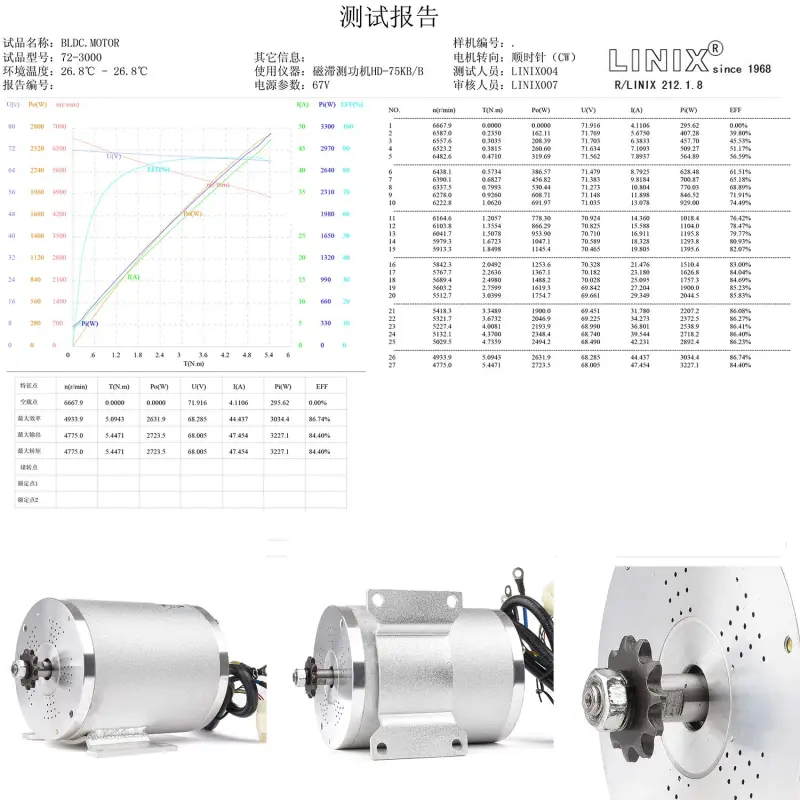 BLDC 72V 3000W Brushless Motor Kit with 24 Mosfet 50A Controller and ...