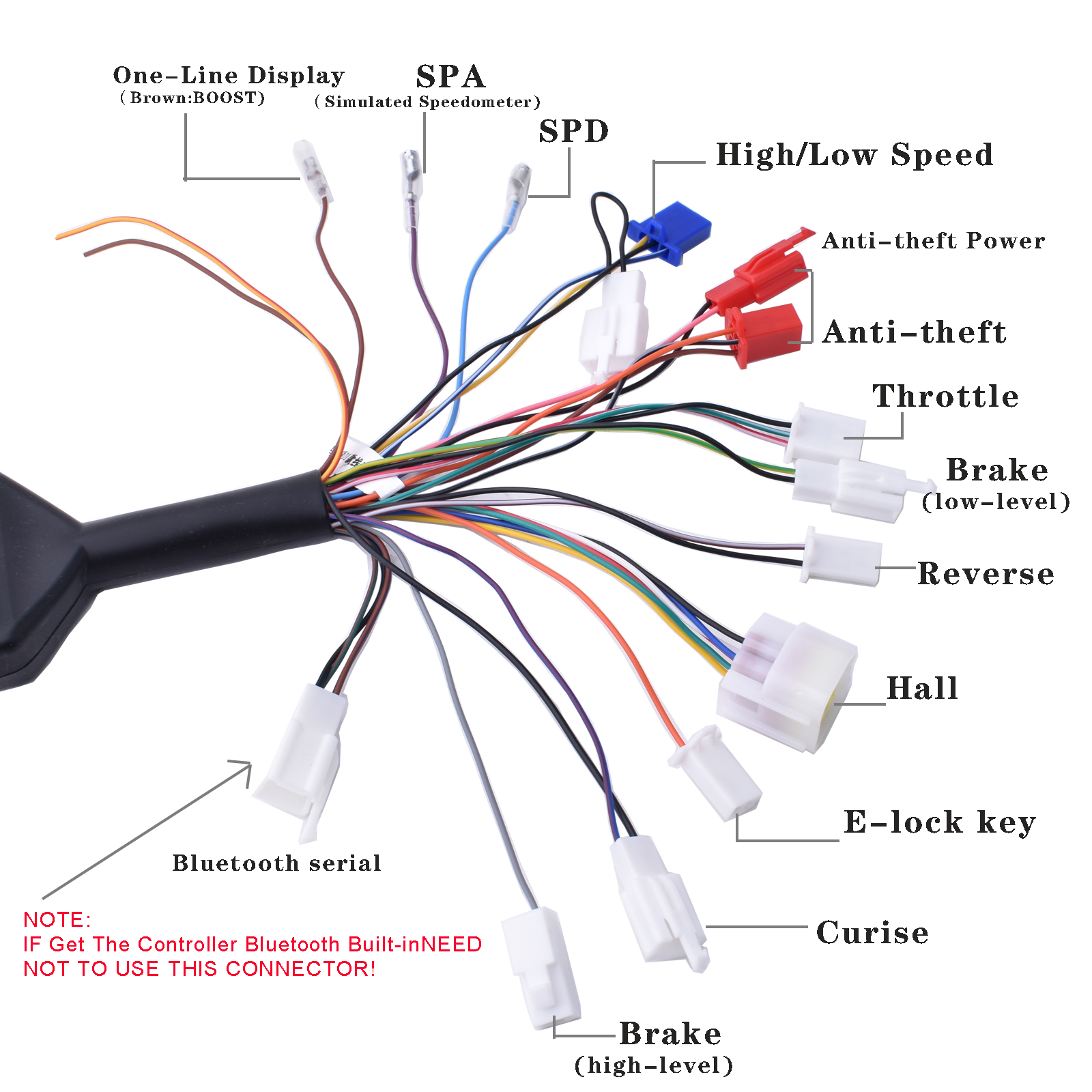 Kunray KR5V 72V 5000W Brushless Motor Kit – Razor Upgrade & Eco Power