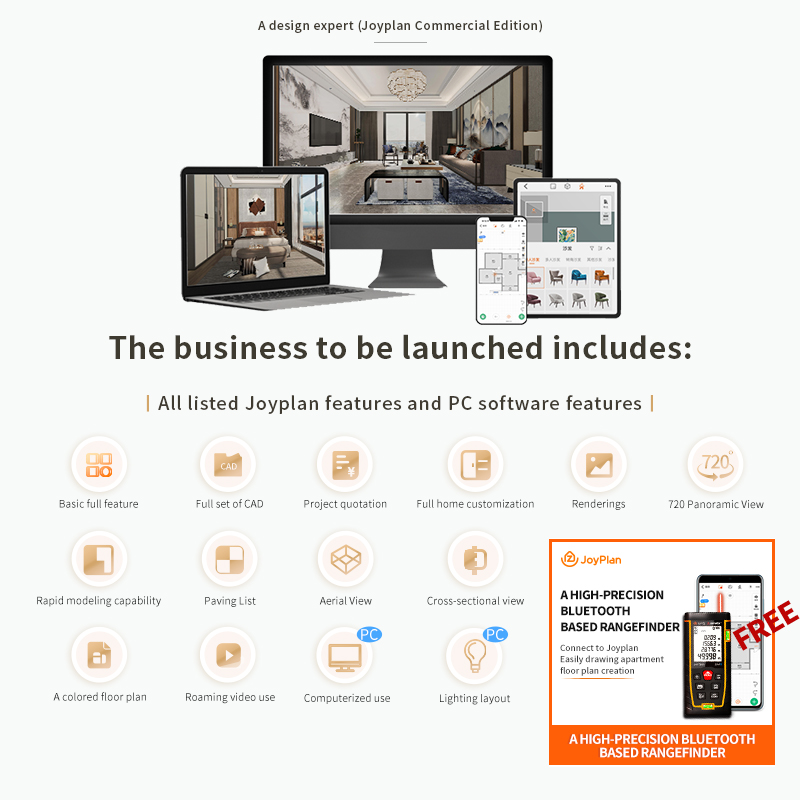 Package 2: 12 Months VIP Pass