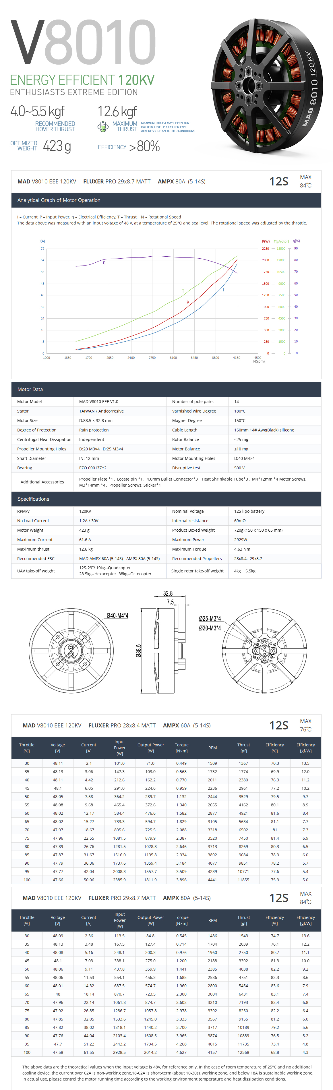 V8010 EEE VTOL Drone Motor