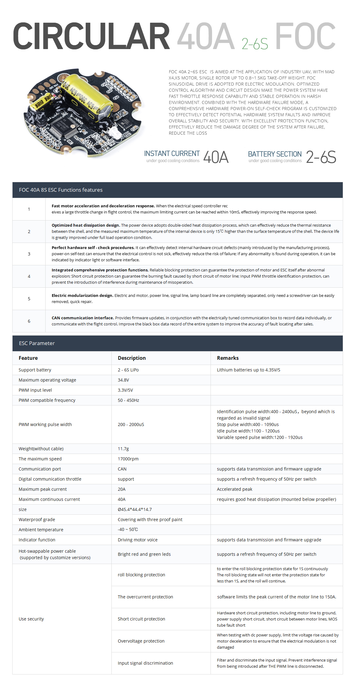 FOC 40A 6S ESC (Circular)