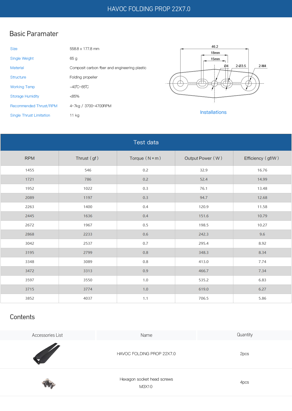 22x7.0 Inch HAVOC polymer folding propeller