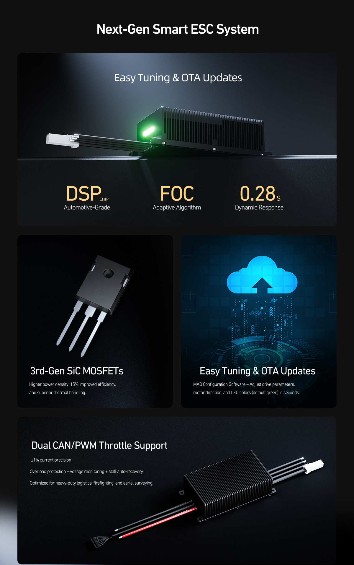 AM30 Heavy-Lift Drone Power Systme Kit