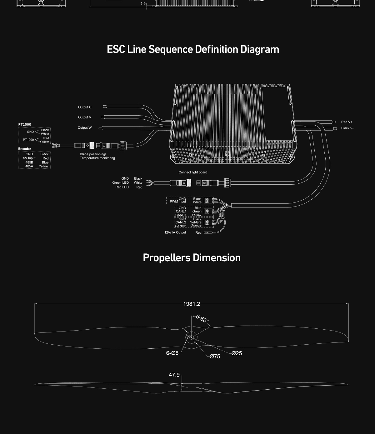 AM160 4.5KV Heavy-Lift Power System Kit