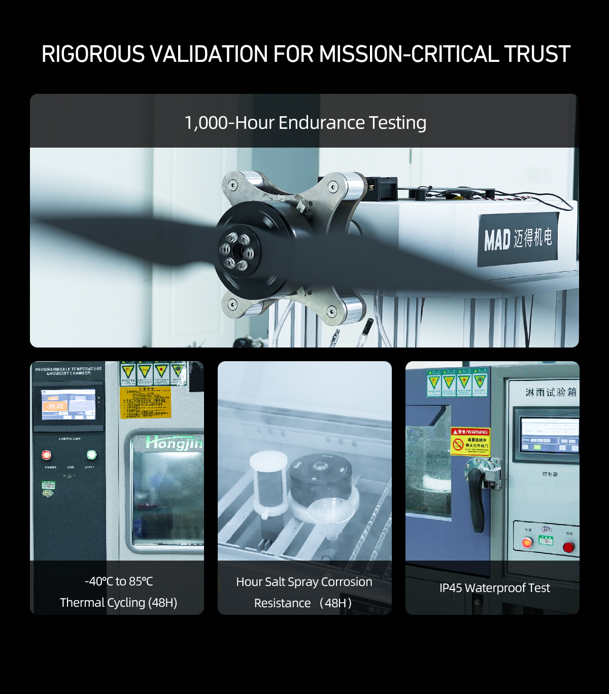 AM160 4.5KV Heavy-Lift Power System Kit