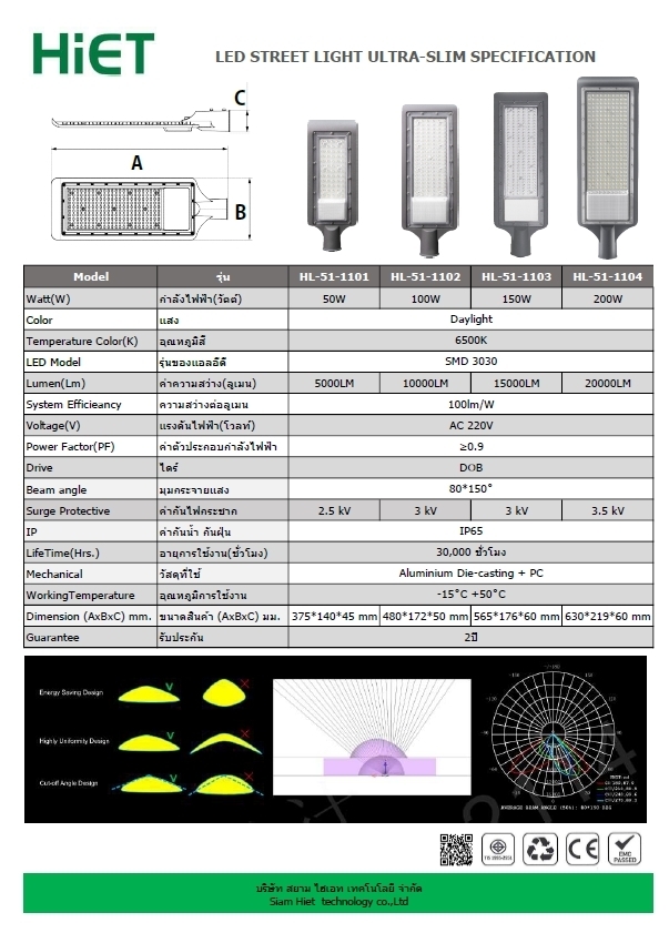 HIET LED Streetlight Ultra-Slim DAYLIGHT