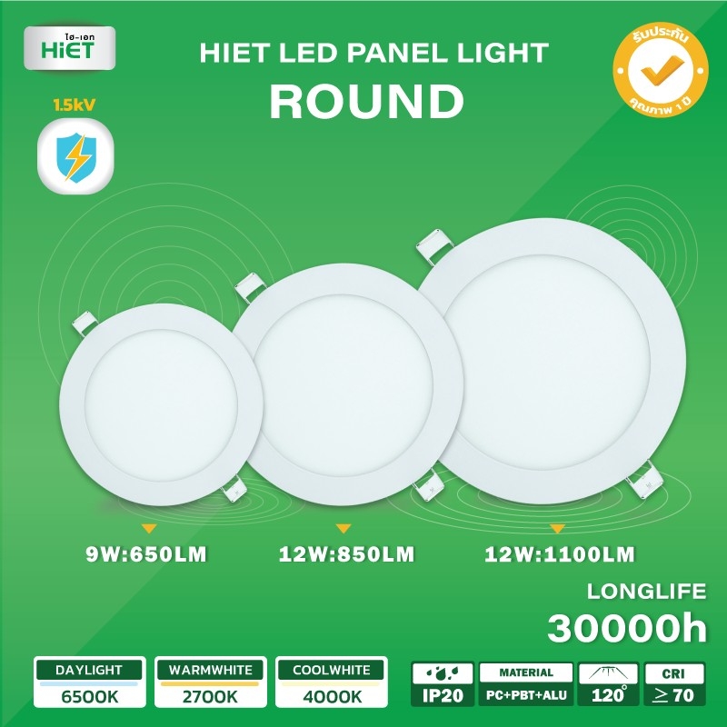 HIET LED PANEALLIGHT