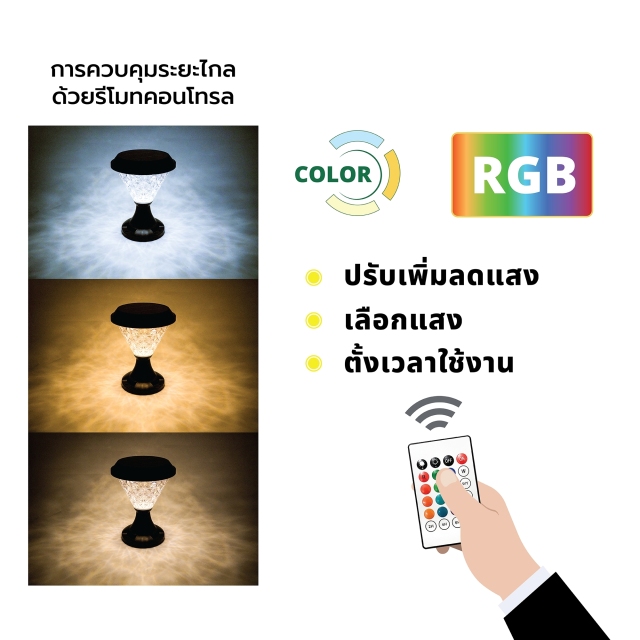 HIET Solar Light โคมไฟหัวเสา Round RGB + ขั้ว E14