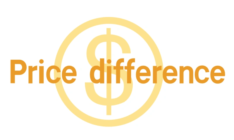 Price Difference