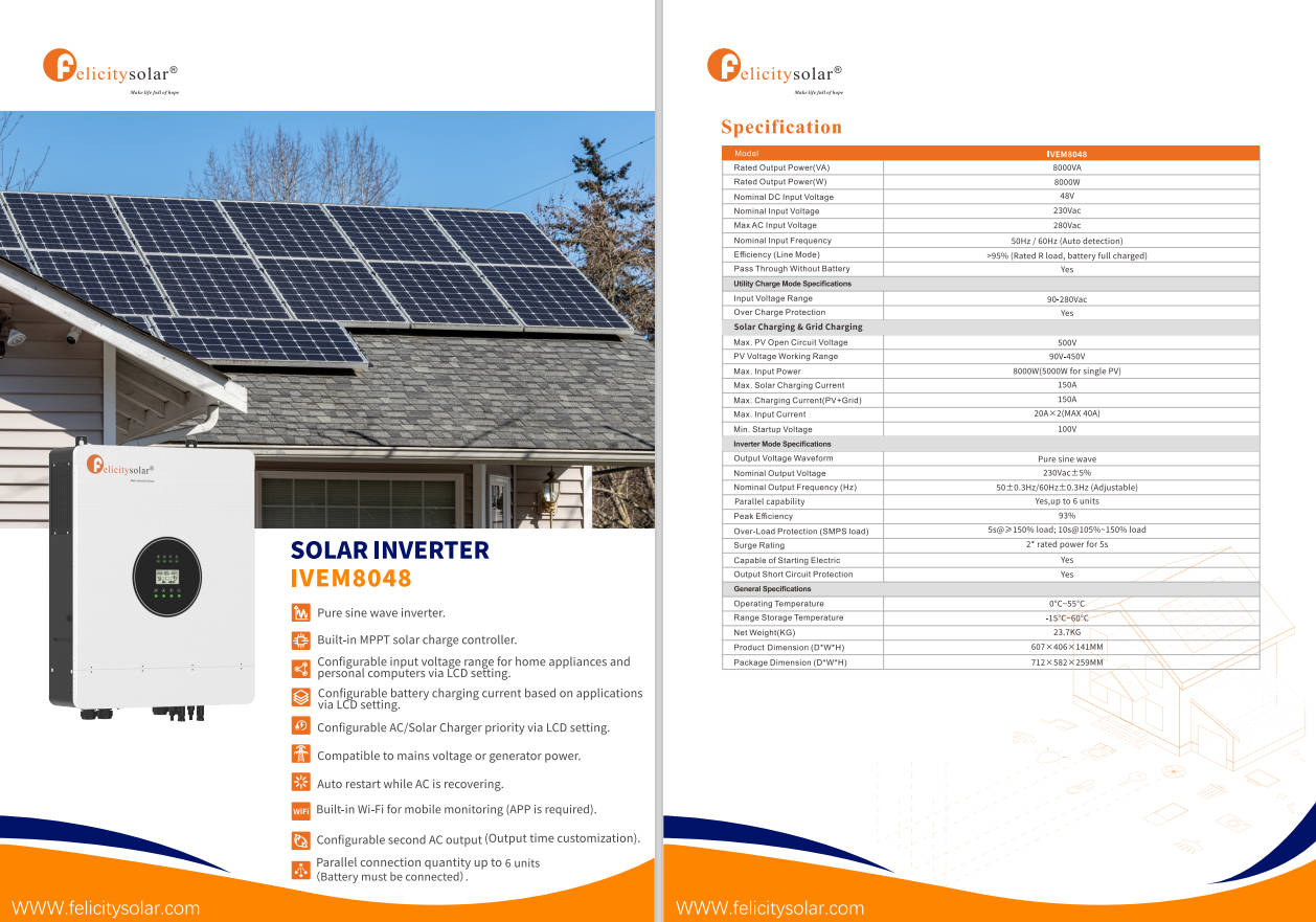 Eco-Friendly Solar Solutions and Car Charger Technology by Felicity Solar