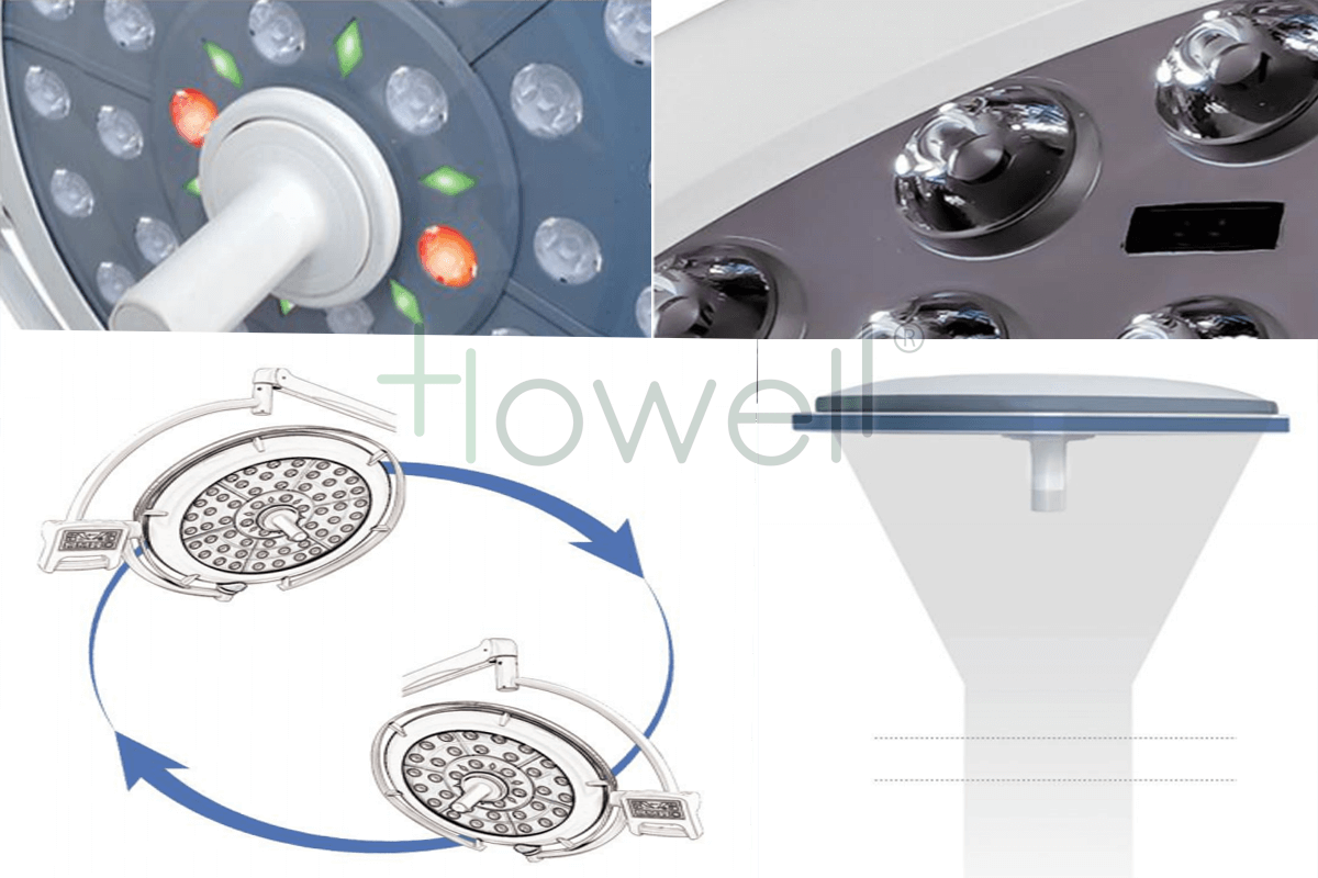Hospital Shadowless Single Head Operating Light | HOWELL Medical
