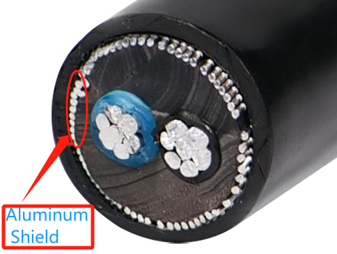 [Shielding (aluminum/copper, paper tape)]