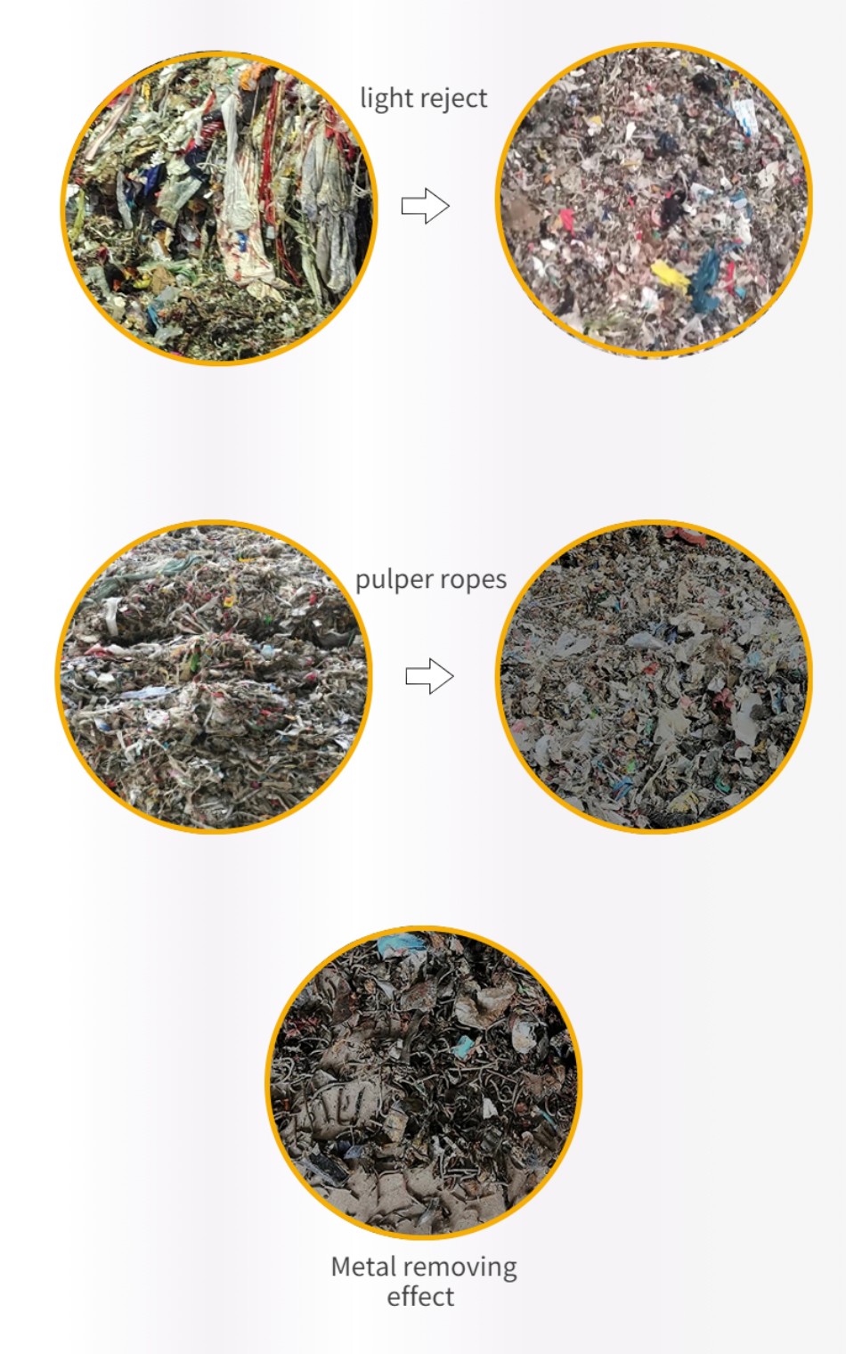 Pulp and Paper Mill Waste Shredder/Pulper rope shredder
