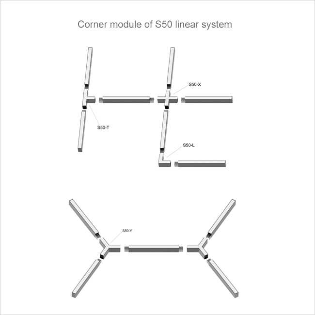 130LM/W Micro Prismatic LED Linear Light System