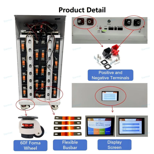 48V 16S 51.2v DIY Unit BOX Built-in JK BMS Inverter 2A Active Balance ...