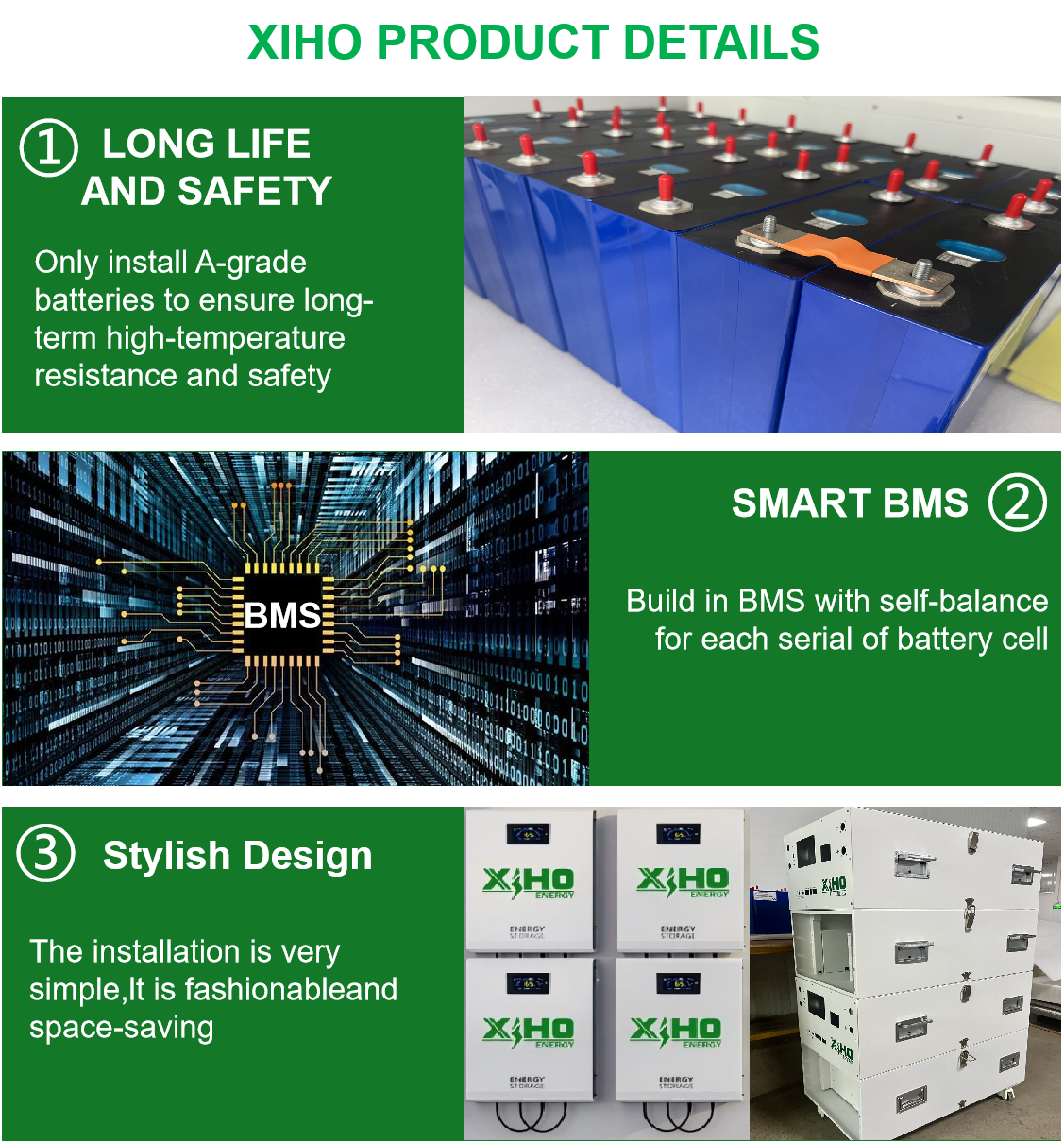 5kWh 51.2V 100Ah Solar Battery Pack for Home Energy Storage - LiFePO4 ...