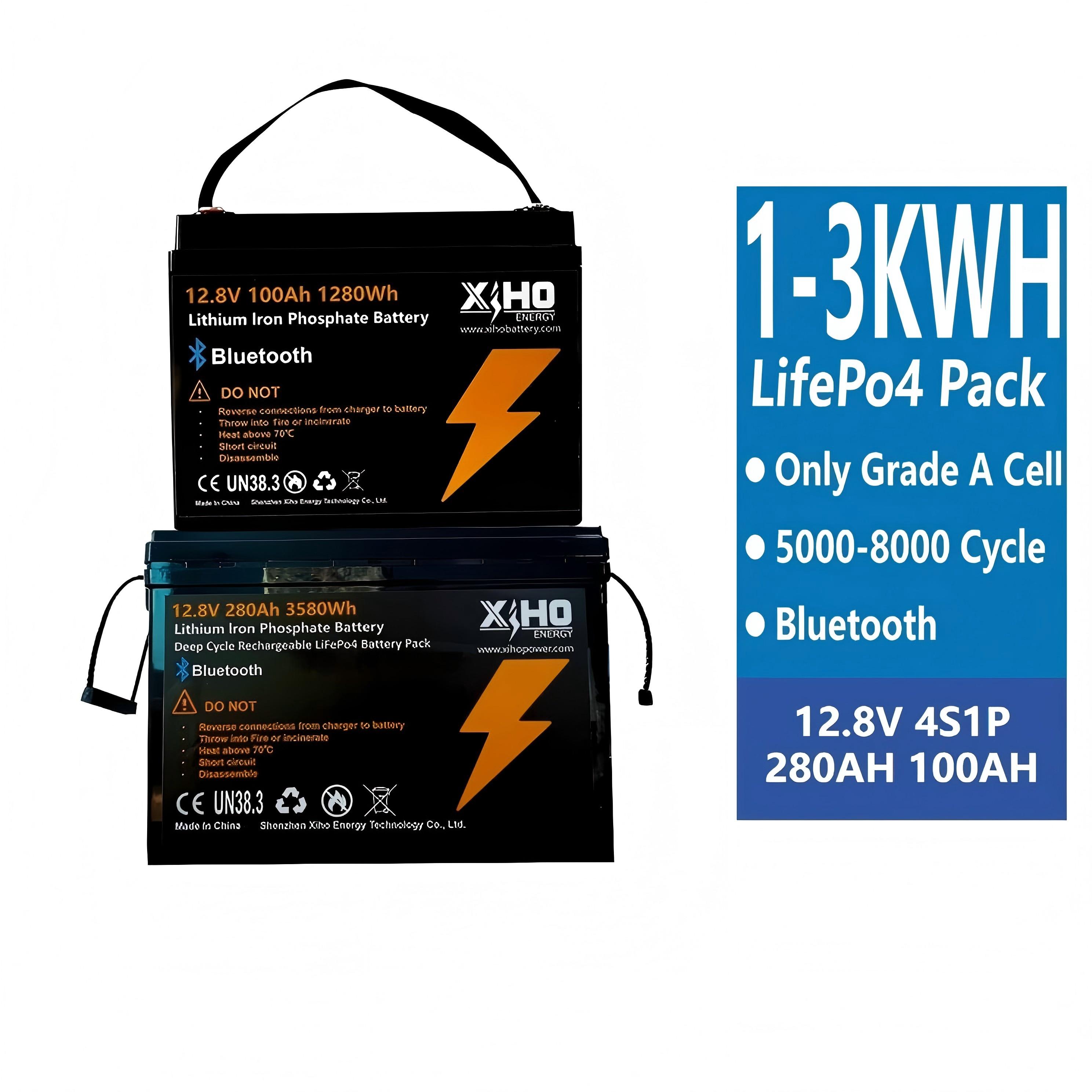 Buy 1kWh Lithium Battery Pack 128V 100Ah for Solar Energy Storage ...