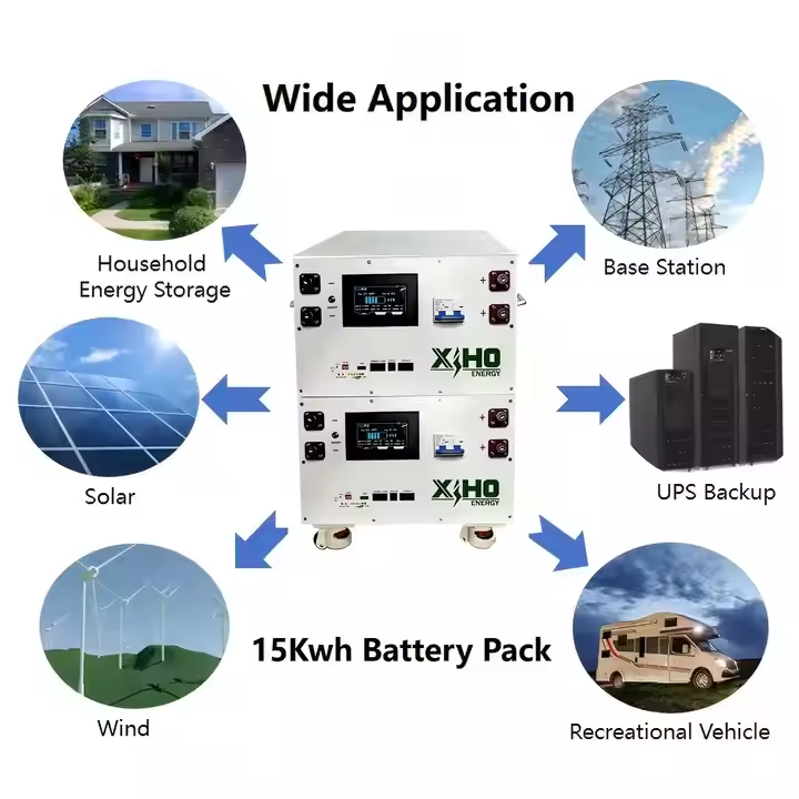 15kWh 51.2V 280Ah LiFePO4 Energy Storage Battery - Solar Power System with EVE Grade A LiFePO4 ...