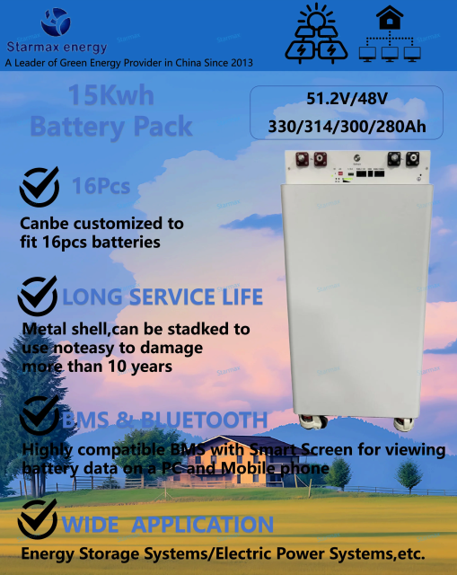 48V 16S LFP Battery Box JK BMS | 10-17KWh Stackable DIY Units