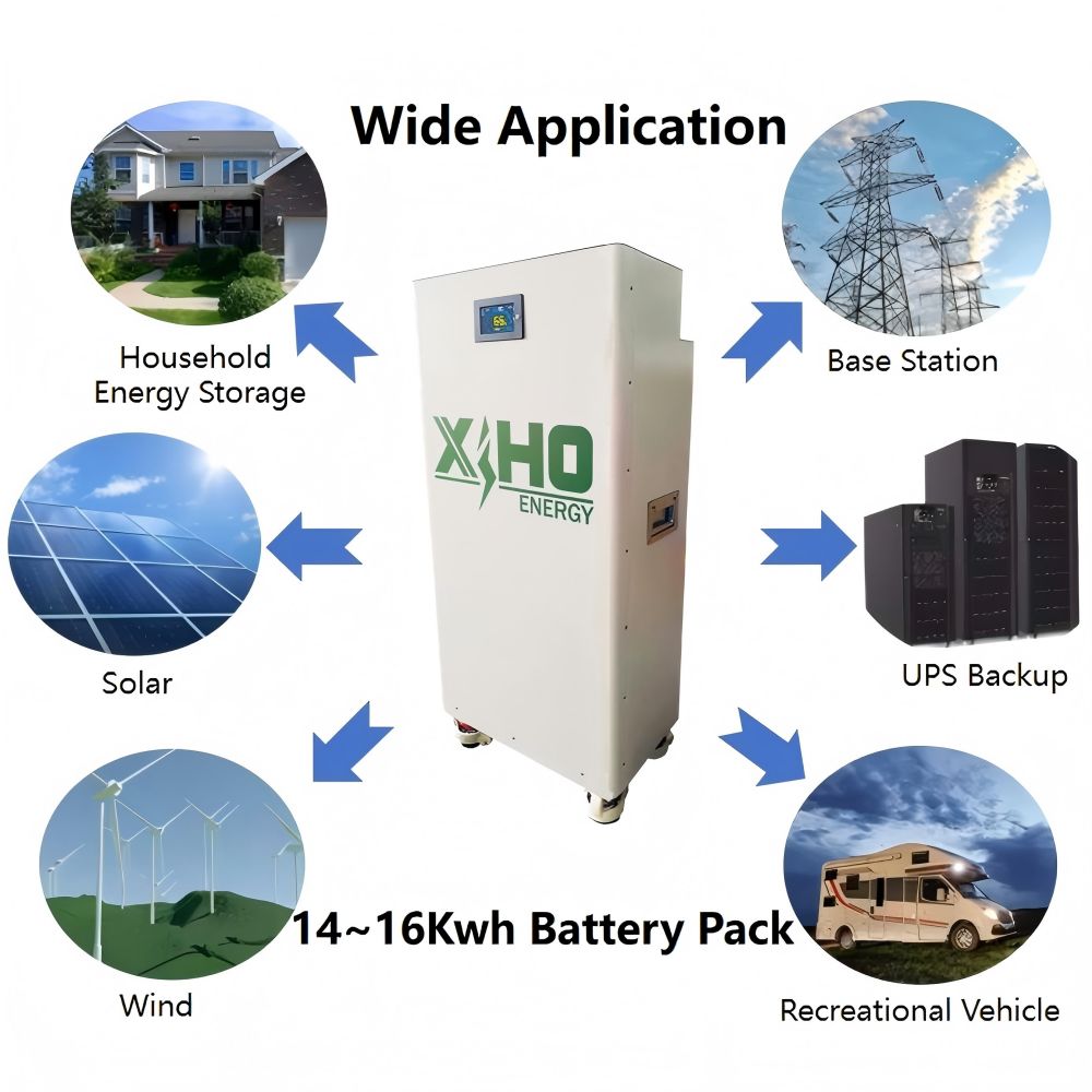51.2V 48V 16S 314Ah 300Ah 280Ah Semi-Finished Vertical LifePo4 Battery ...